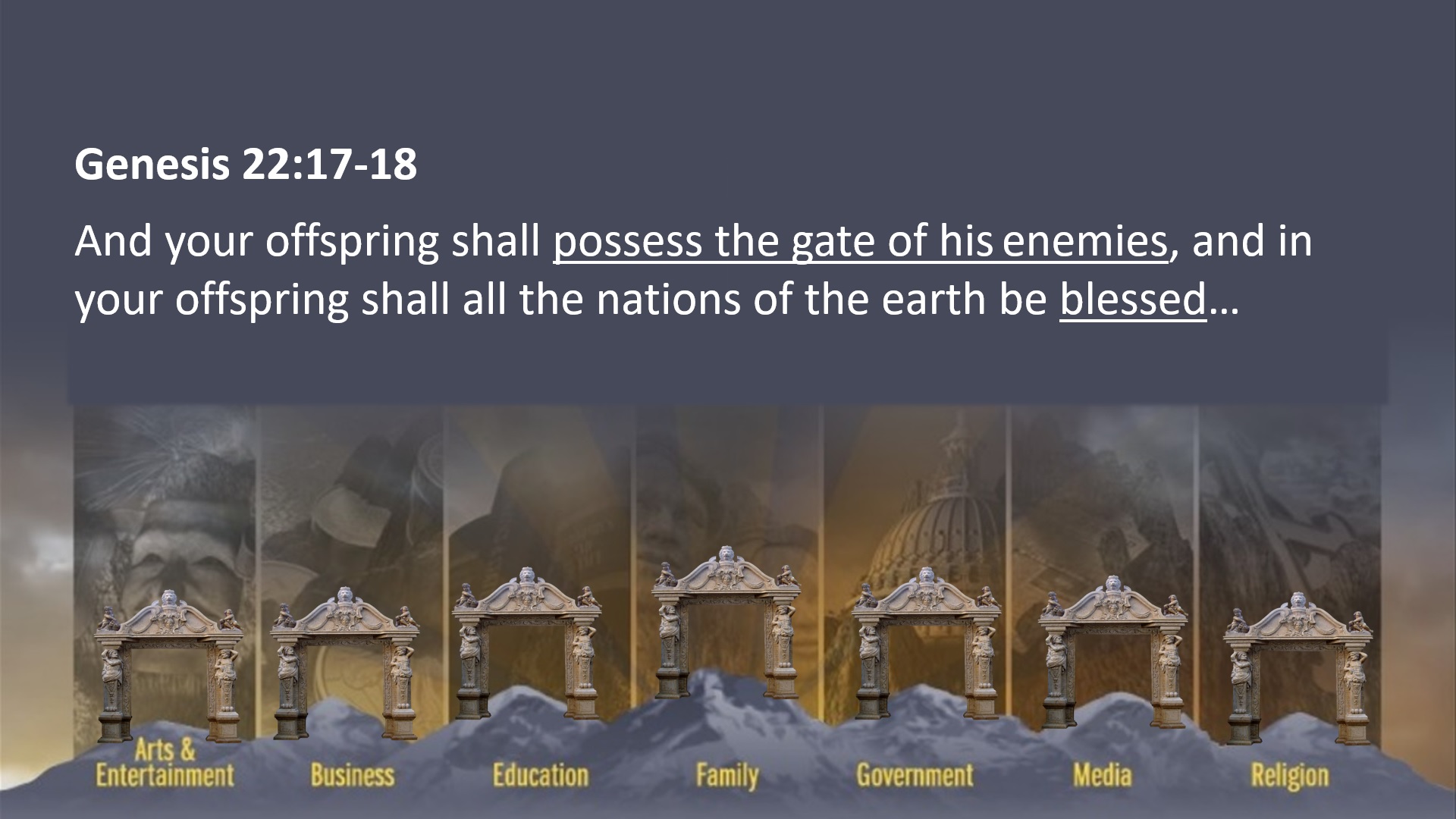 Guarding the Gates – walklikejesus